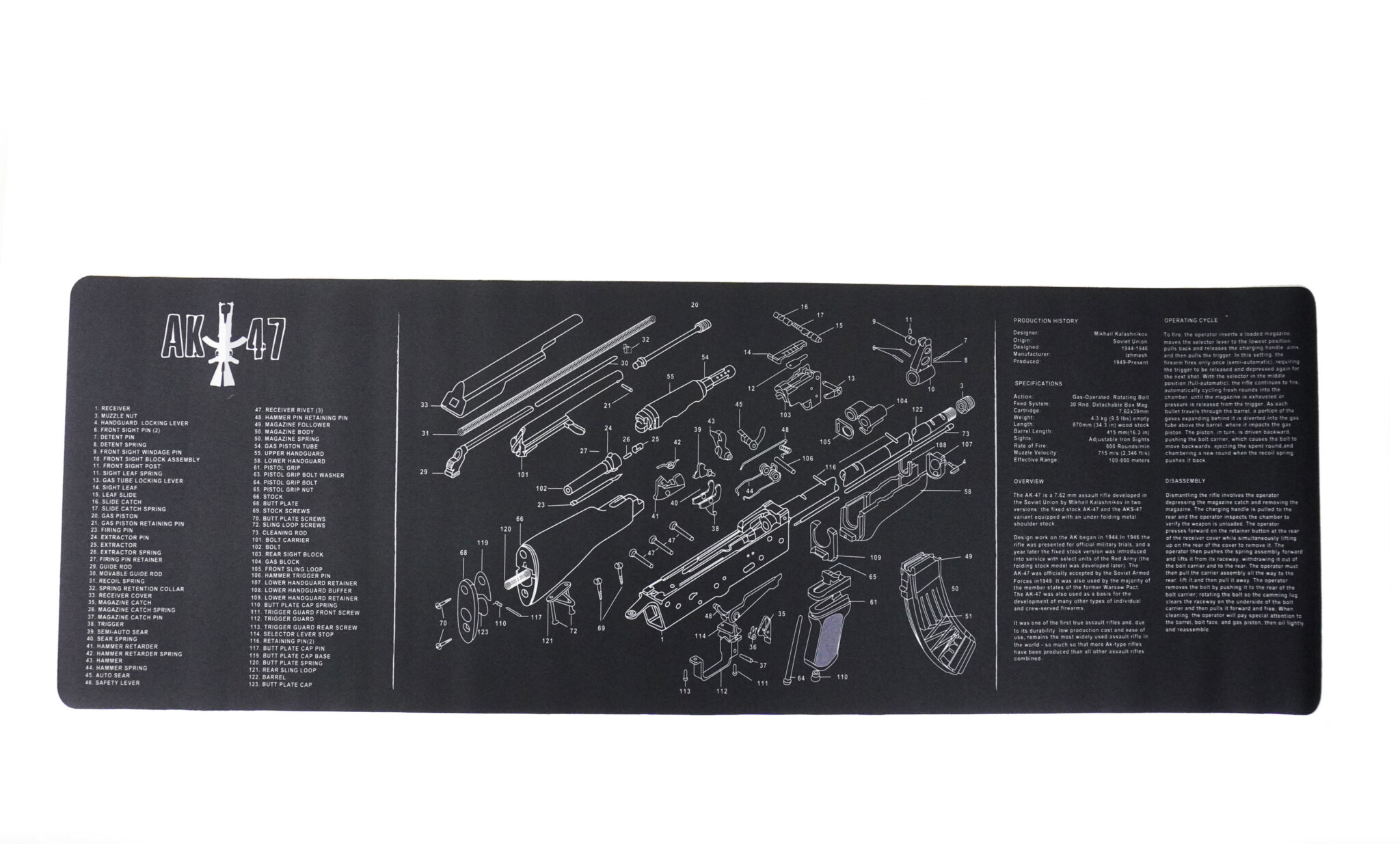 Gun Cleaning Mat for AK47 Breakdown Schematics AK-47 Parts Diagram ...