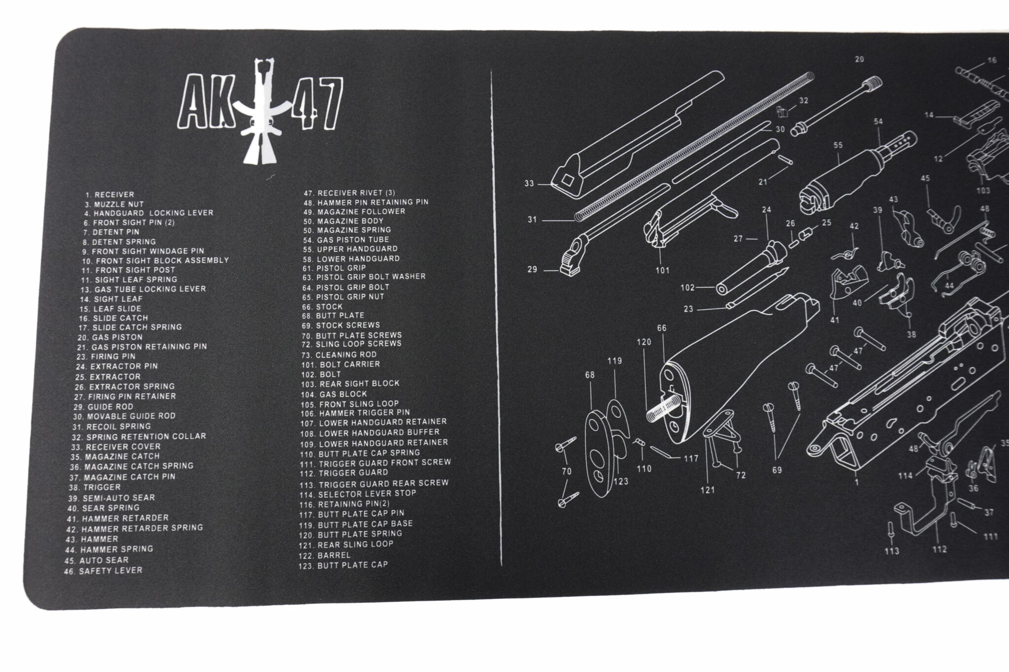 Gun Cleaning Mat for AK47 Breakdown Schematics AK-47 Parts Diagram ...