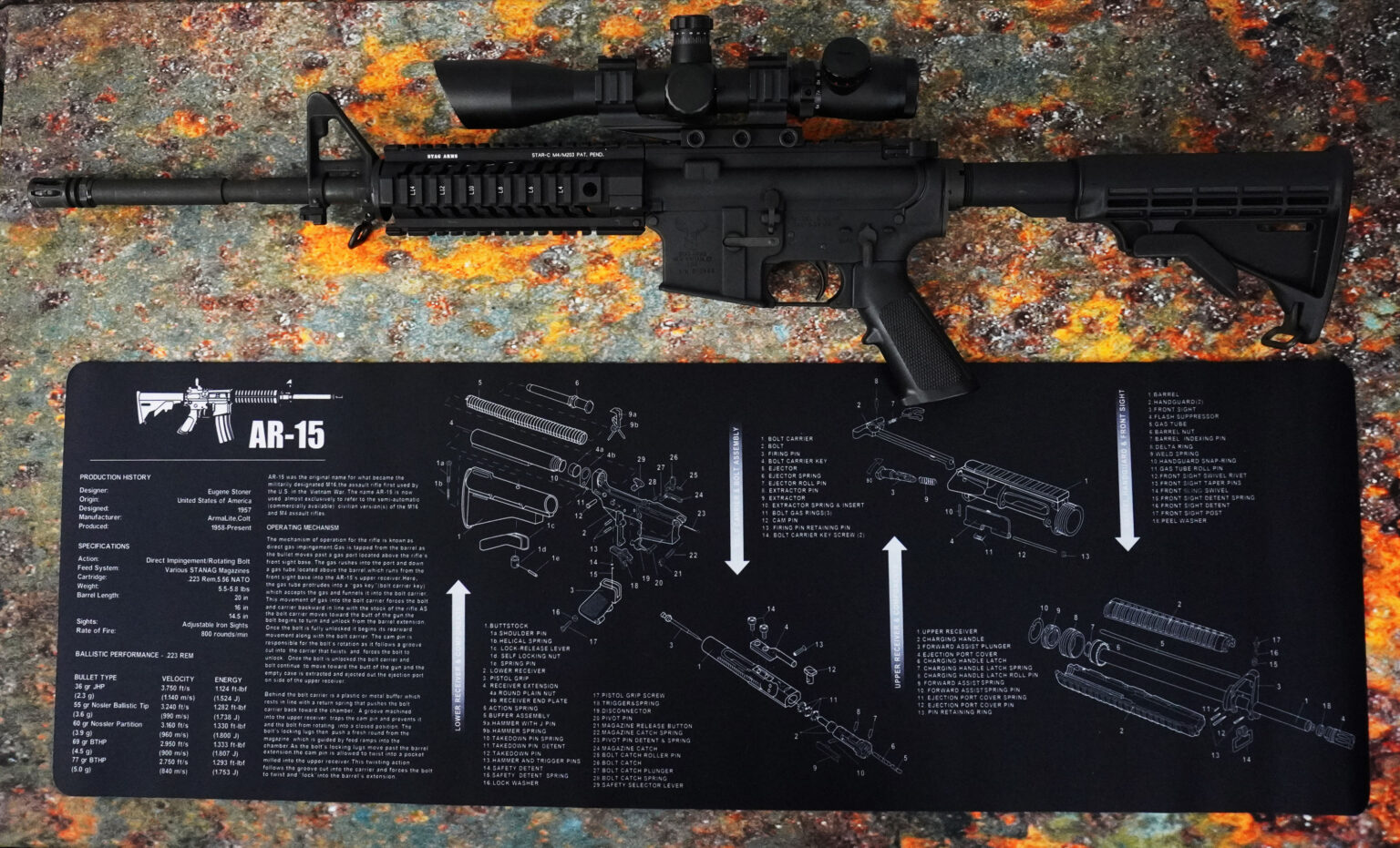 Gun Cleaning Mat for AR15 Breakdown Schematics AR-15 Parts Diagram ...