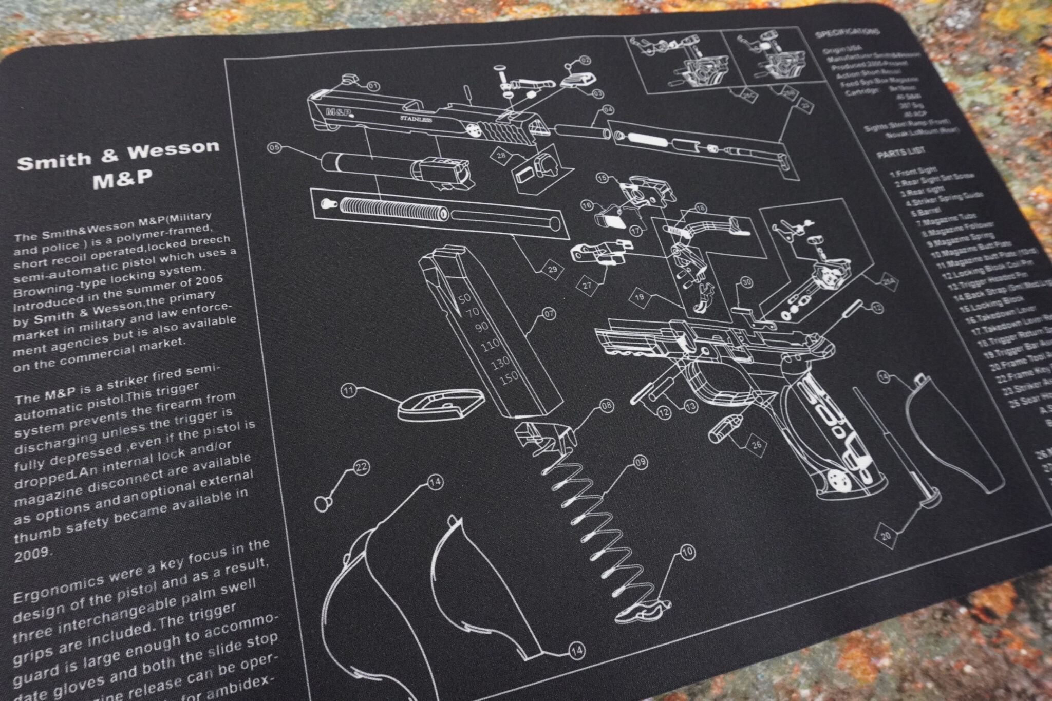 Gun Cleaning Mat for Smith & Wesson M&P Breakdown Schematics Parts ...